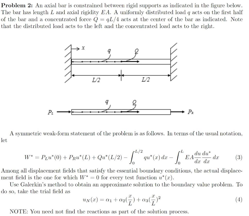 Solved Problem 2: An axial bar is constrained between rigid | Chegg.com