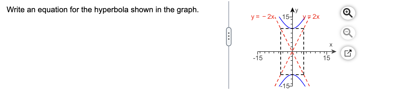 Solved Write an equation for the hyperbola shown in the | Chegg.com