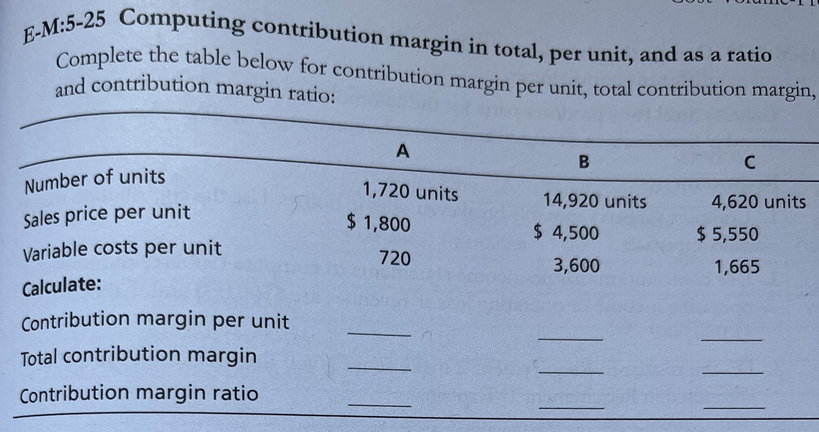 Solved E-M:5-25 Computing contribution margin in total, per | Chegg.com