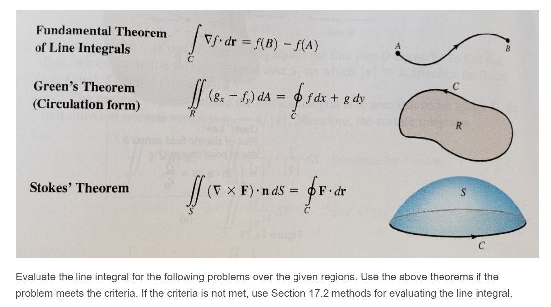 Solved Fundamental Theorem of Line Integrals Of. dr = f(B) – | Chegg.com
