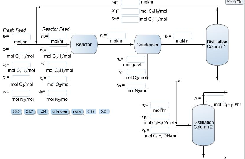 Solved The cumene process is used to convert benzene and | Chegg.com