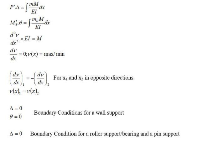 Solved Using a method of your choice, calculate the | Chegg.com