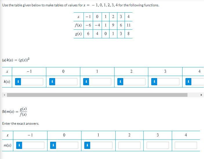 Solved Use the table given below to make tables of values | Chegg.com