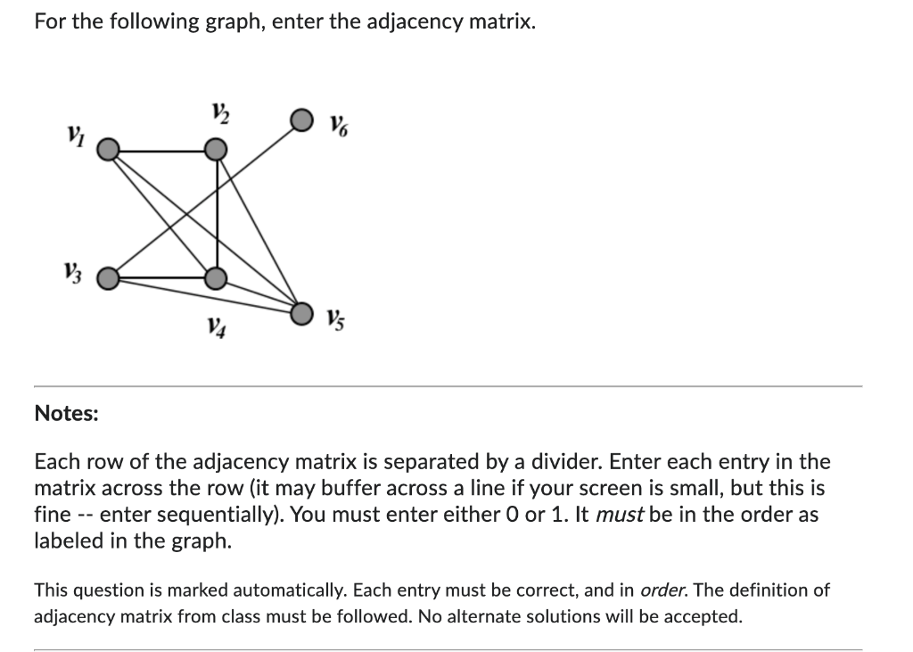 Solved For the following graph, enter the adjacency matrix. | Chegg.com
