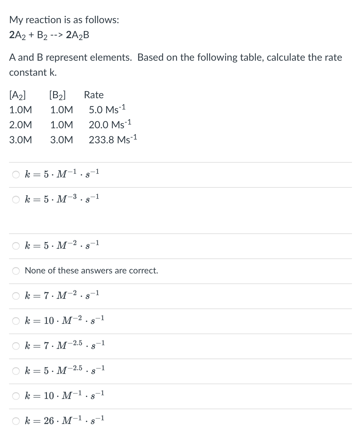 Solved My reaction is as follows:2A2+B2-→2A2BA and B | Chegg.com