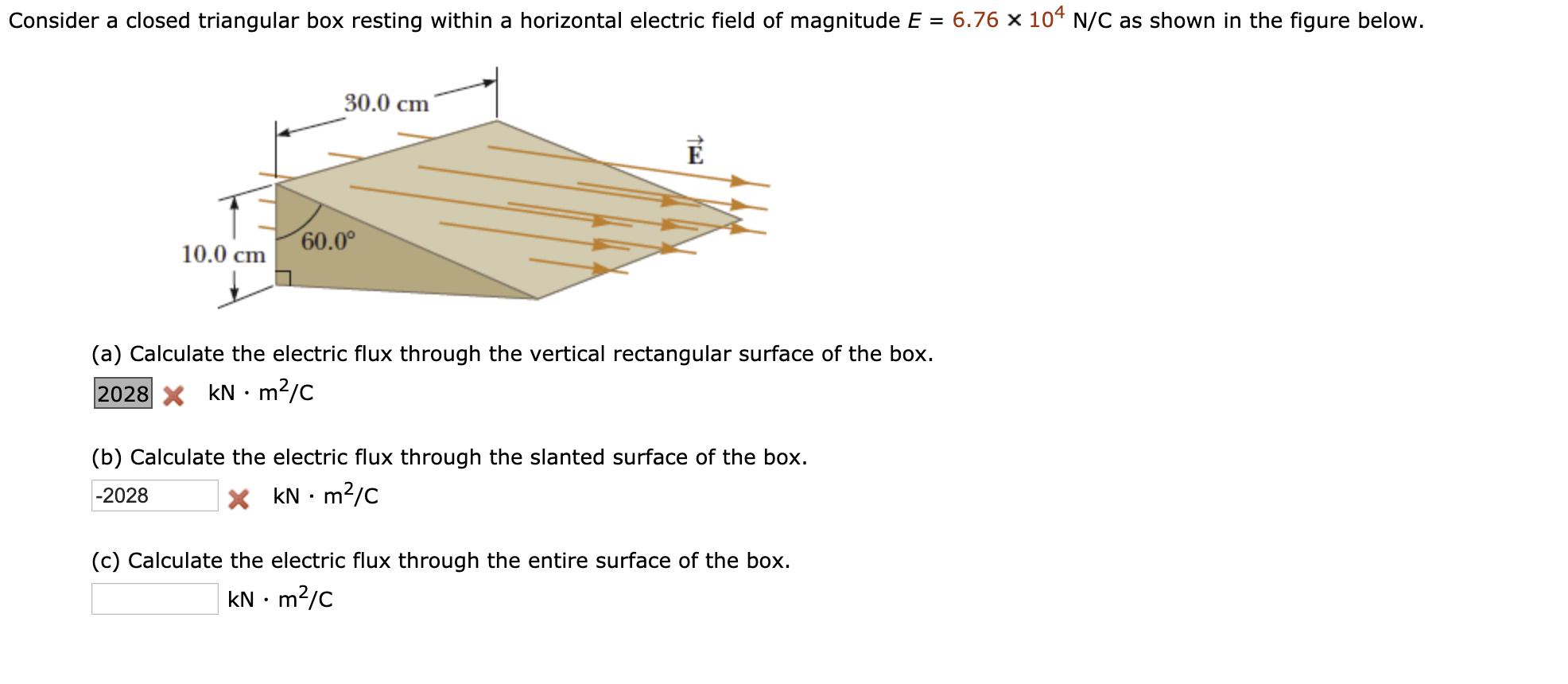 Solved Consider a closed triangular box resting within a | Chegg.com
