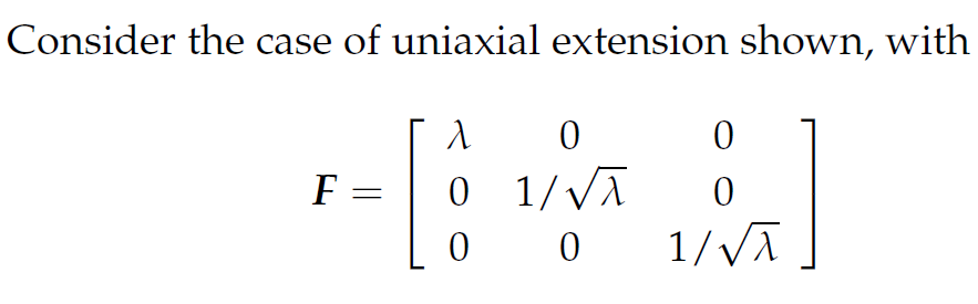 Solved Consider the case of uniaxial extension shown, with I | Chegg.com