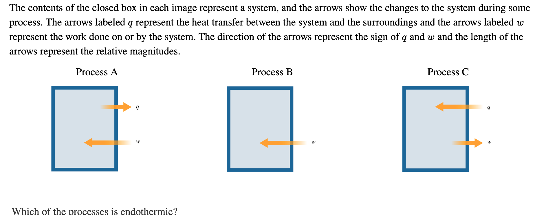 Solved The contents of the closed box in each image | Chegg.com
