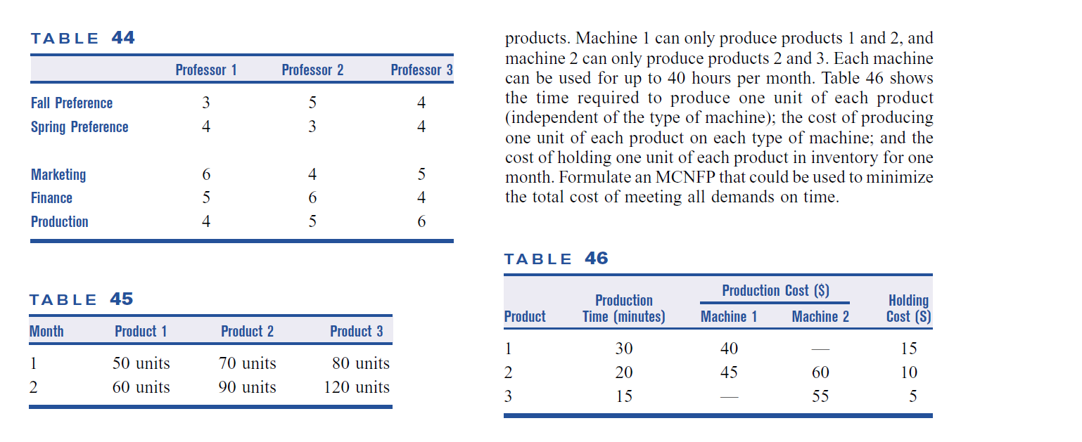 Solved 9† During the next two months, Machineco must meet | Chegg.com