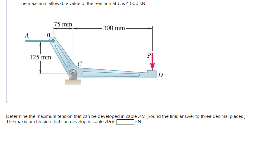 Solved The maximum allowable value of the reaction at \( ﻿C | Chegg.com