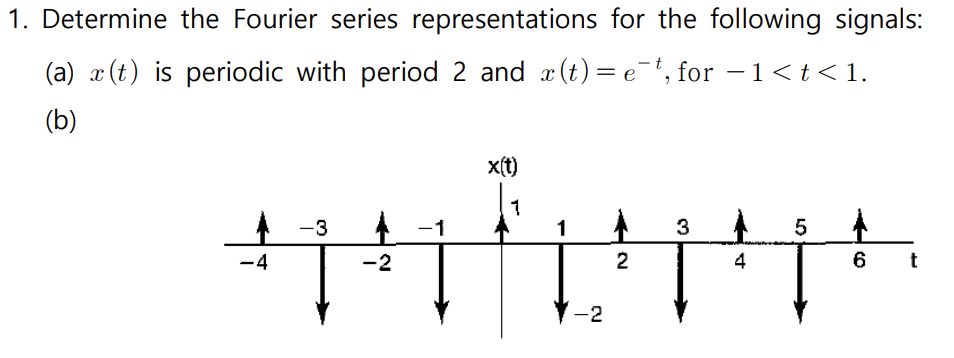 Solved 1. Determine the Fourier series representations for | Chegg.com