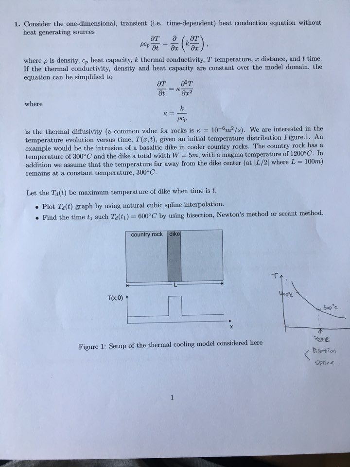 1. Consider the one-dimensional, transient (i.e. | Chegg.com
