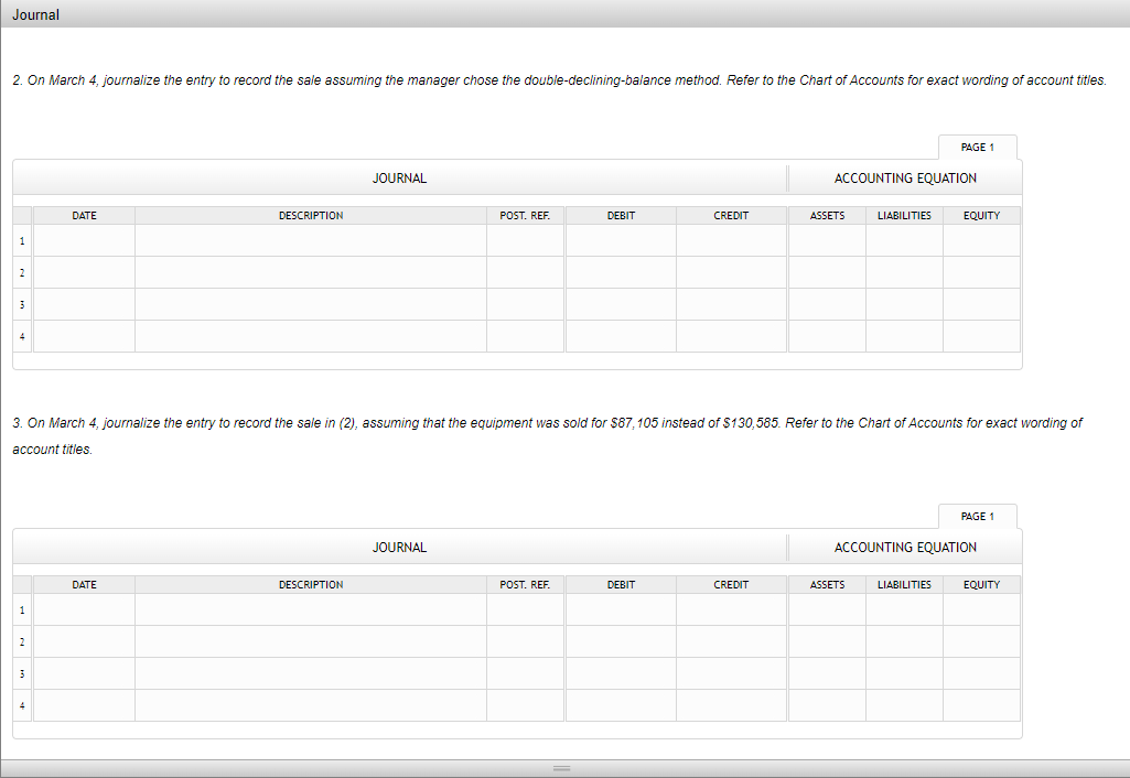 Solved Instructions X Chart of Accounts ASSETS REVENUE 110 | Chegg.com