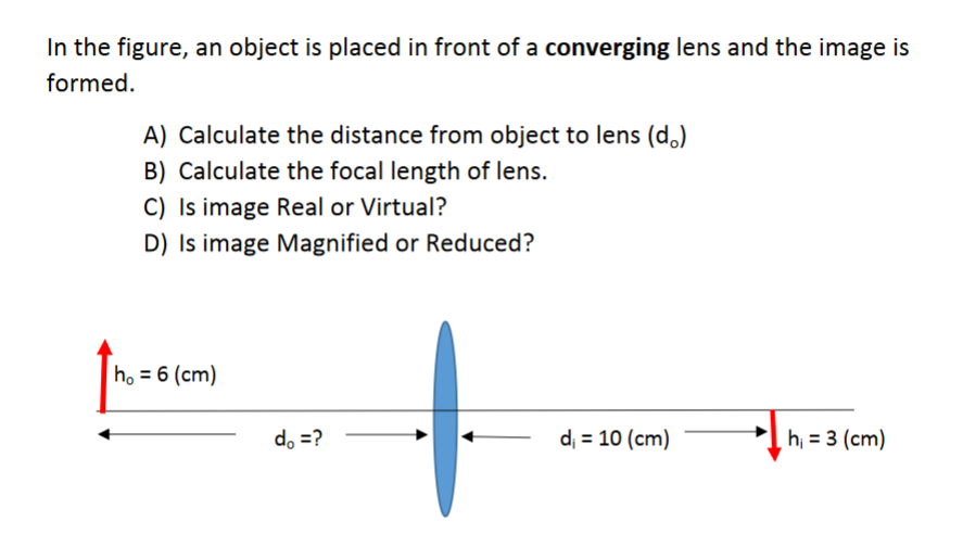 Solved In the figure, an object is placed in front of a | Chegg.com