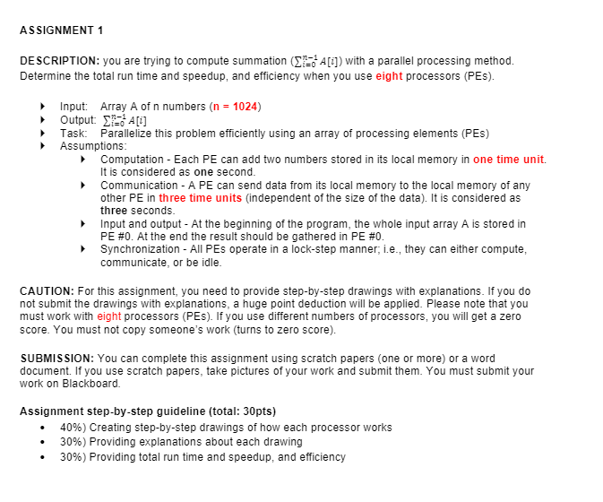 Solved Description You Are Trying To Compute Summation 1194