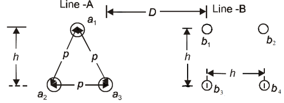 Solved The sub-conductors arrangement of a composite single | Chegg.com