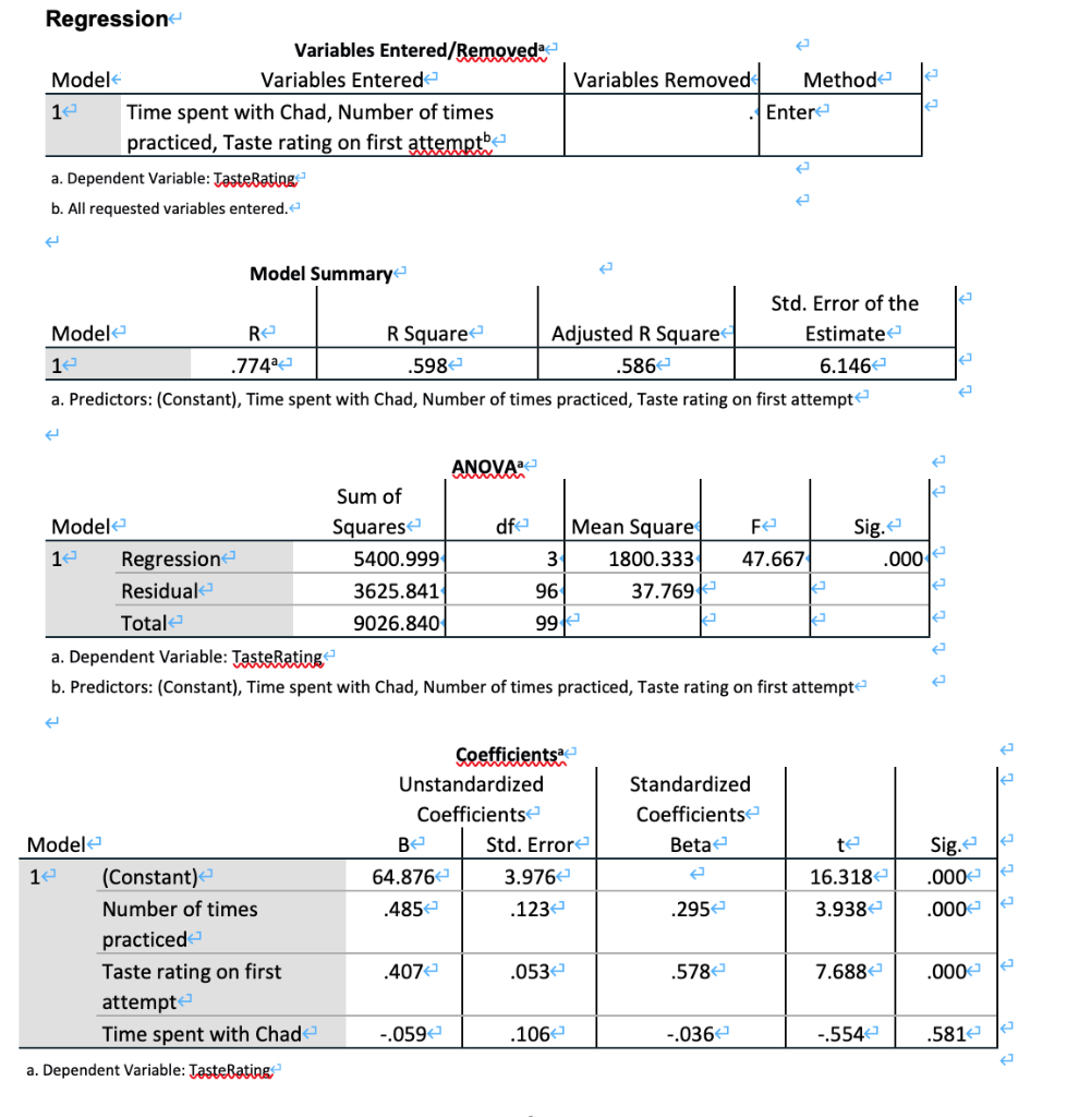 Solved (a) What was the value of R2? R2 = | Chegg.com