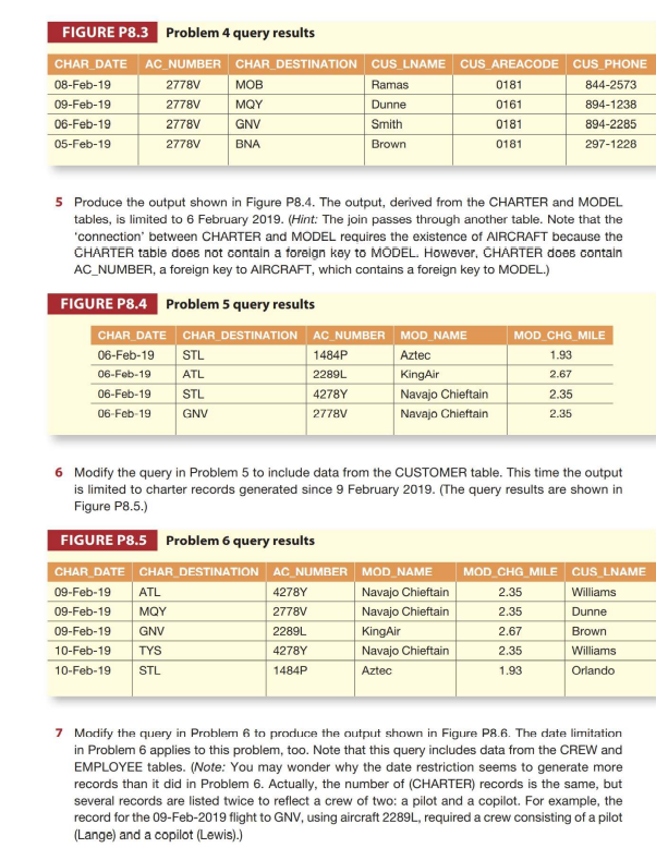 Solved The Ch08_AviaCo databaseTable name: CREWTobla namas | Chegg.com