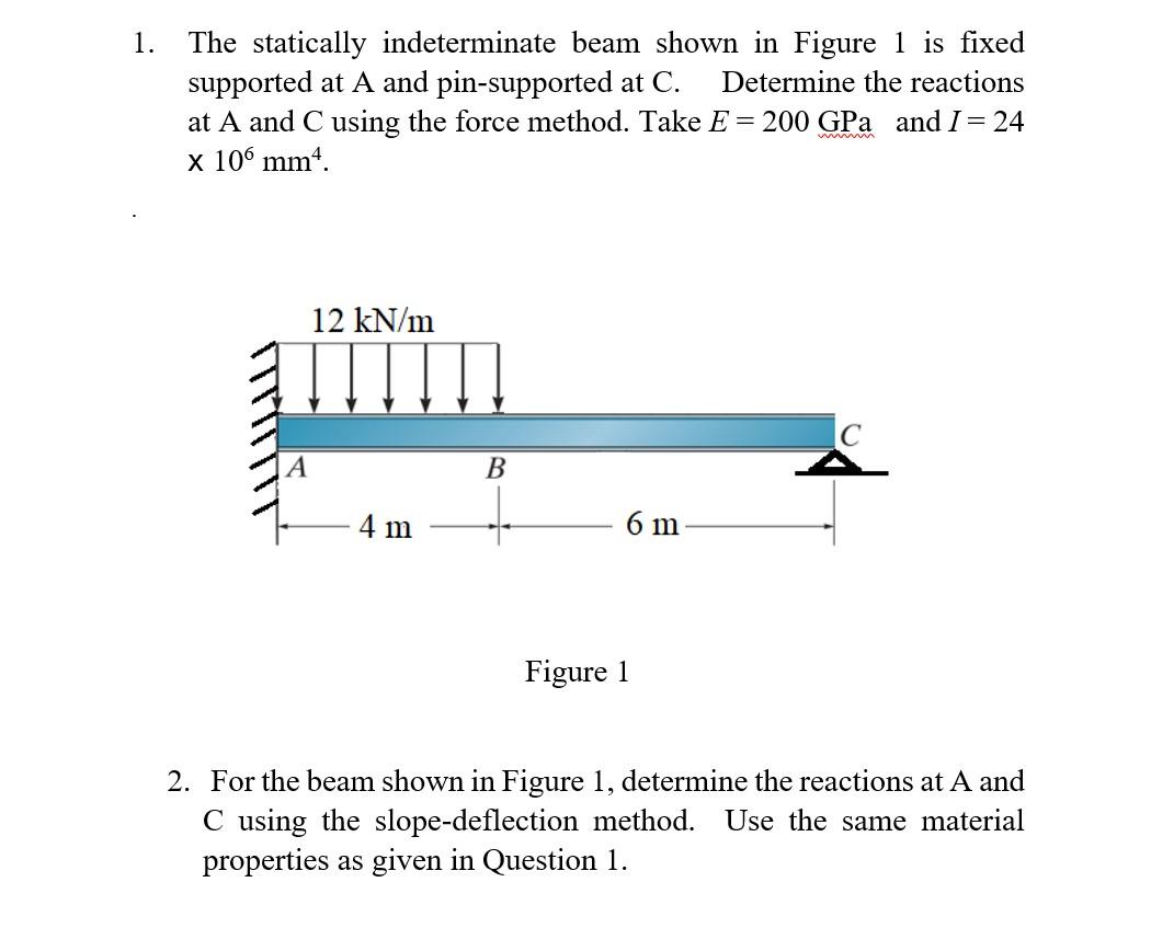Solved 1. The statically indeterminate beam shown in Figure | Chegg.com