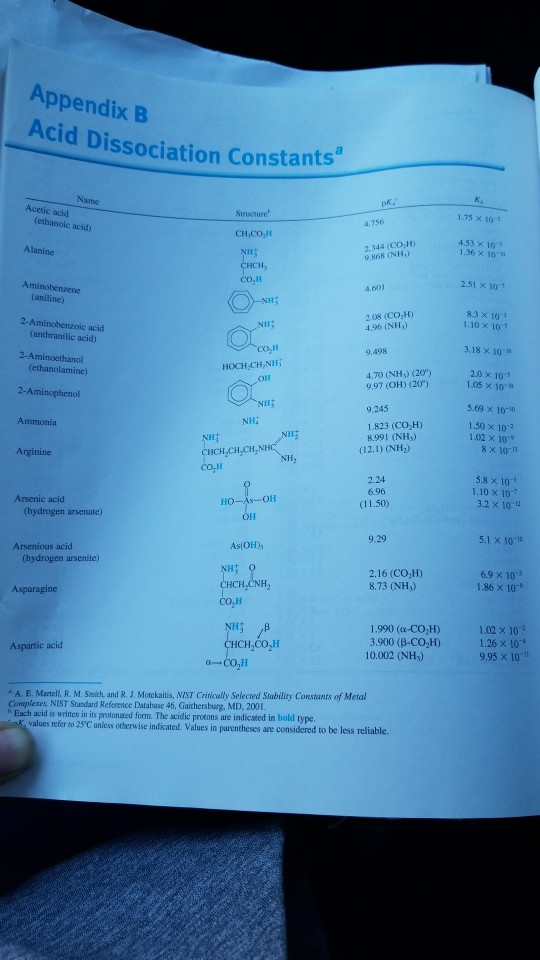 Solved 5) Calculate the Kb and the pKb of anliline and | Chegg.com