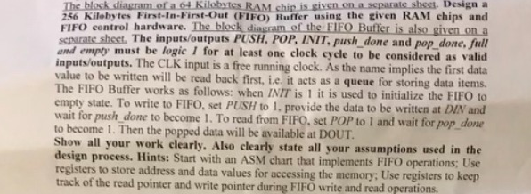 The block diagram of a 64 Kilobytes RAM chip is given | Chegg.com