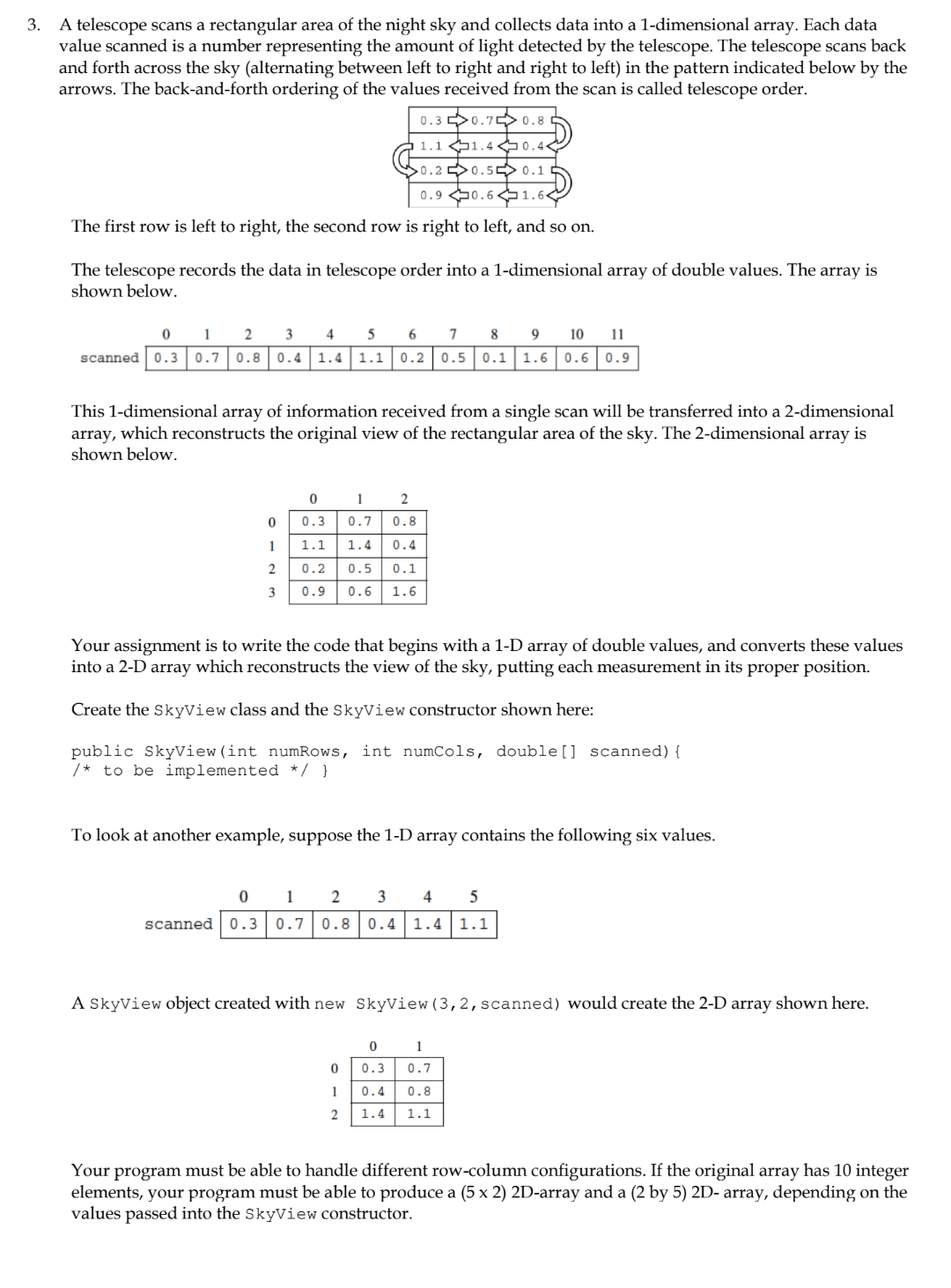 Solved A telescope scans a rectangular area of the night sky | Chegg.com