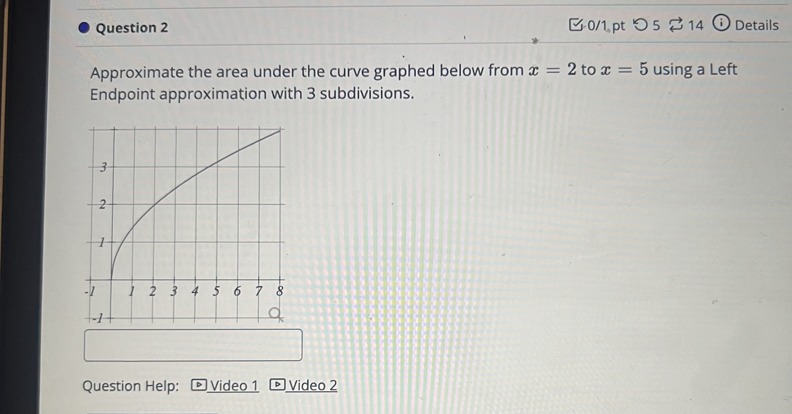 Solved Question 2Approximate the area under the curve | Chegg.com