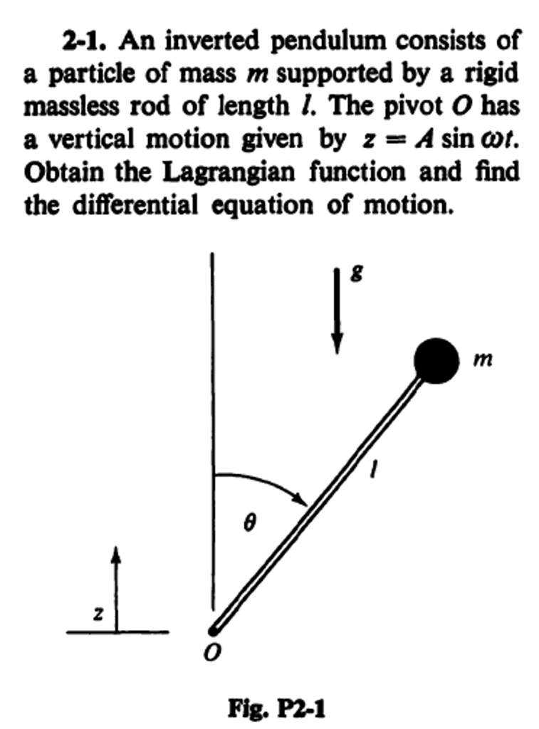 Solved 2-1. An inverted pendulum consists of a particle of | Chegg.com