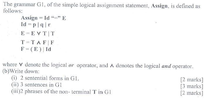 Solved The grammar G1, of the simple logical assignment | Chegg.com