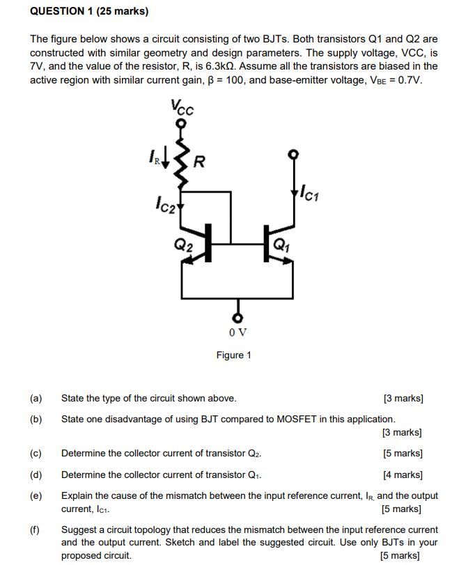 QUESTION 1 (25 ﻿marks)The figure below shows a | Chegg.com