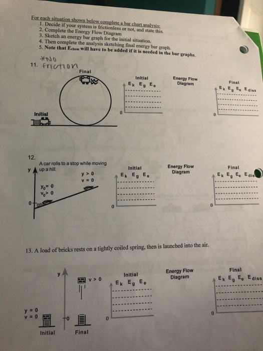 Solved For each situation shown below complet 1. Decide if | Chegg.com