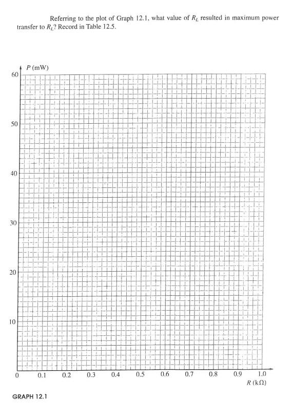 Solved Part 2 Maximum Power Transfer (Validating the | Chegg.com