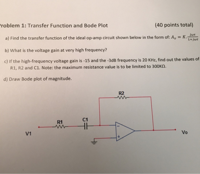 Solved Find the transfer function of the ideal op-amp | Chegg.com