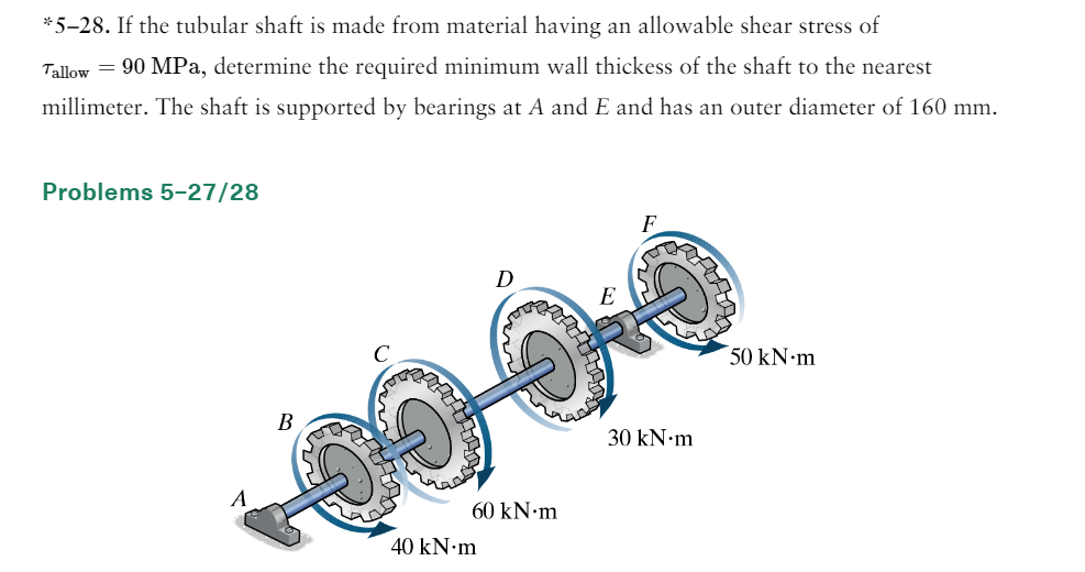 Solved ∗5−28. If the tubular shaft is made from material | Chegg.com