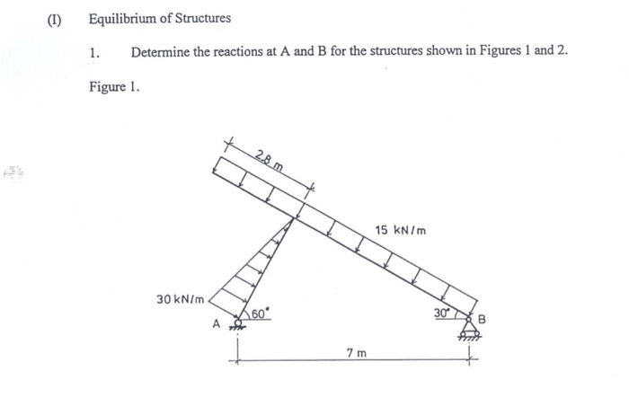 Solved Equilibrium of Structures 1. Determine the reactions | Chegg.com