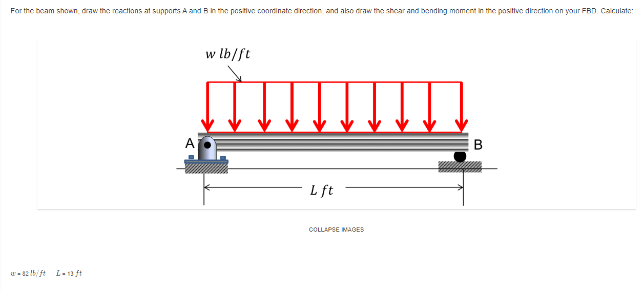 Solved For the beam shown, draw the reactions at supports A | Chegg.com