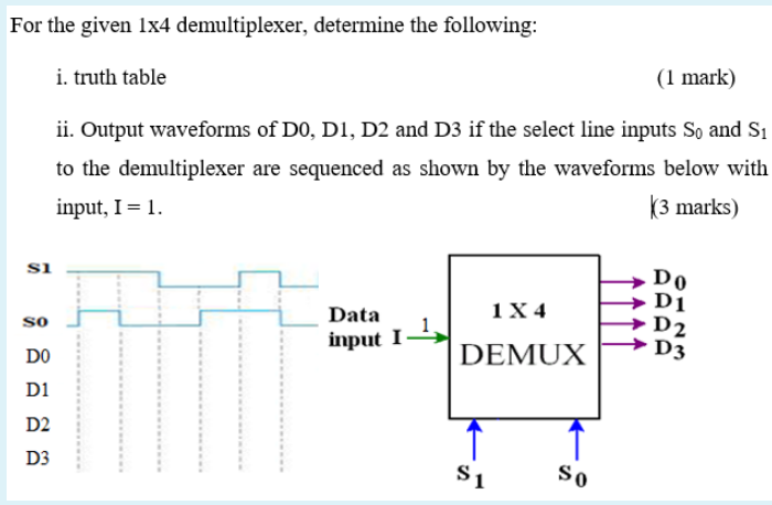 Solved For the given 1x4 demultiplexer, determine the | Chegg.com