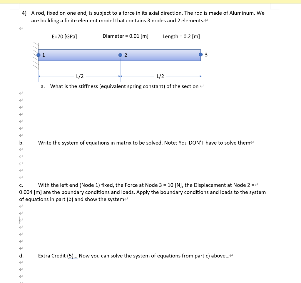 Solved 4) A rod, fixed on one end, is subject to a force in | Chegg.com