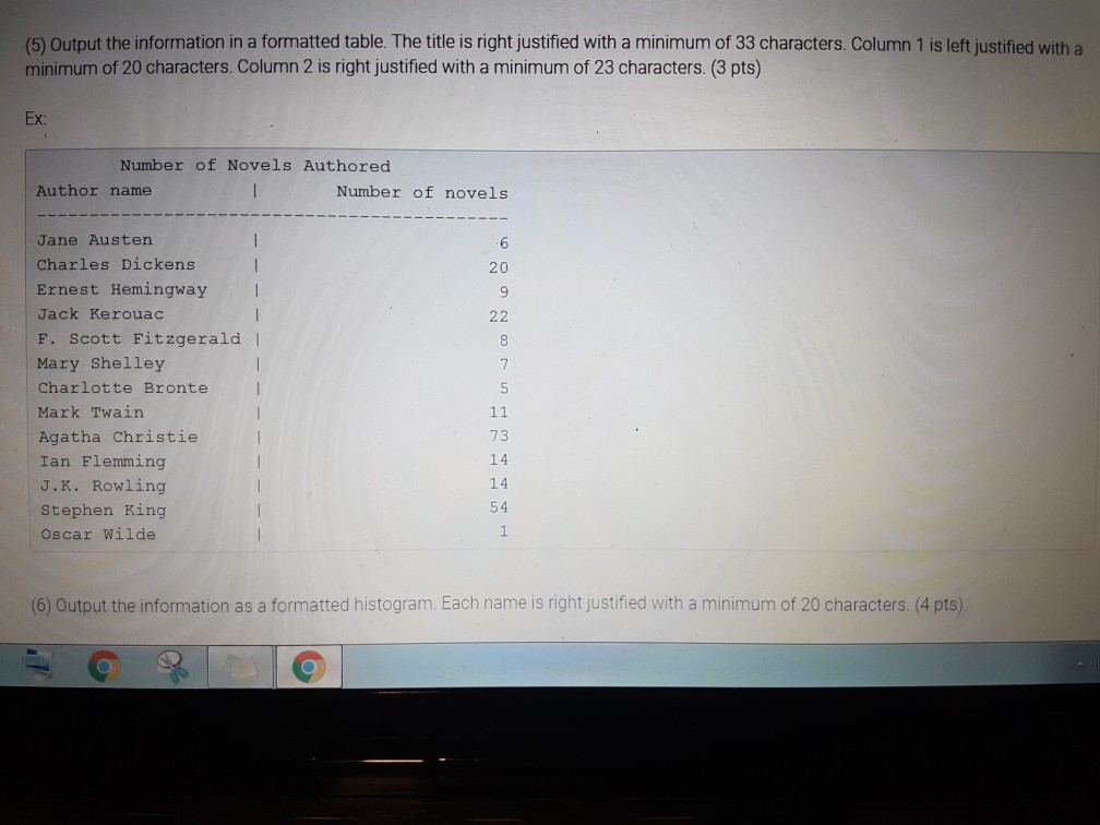 Solved 5 7 LAB Program Data Visualization 1 Prompt The Chegg