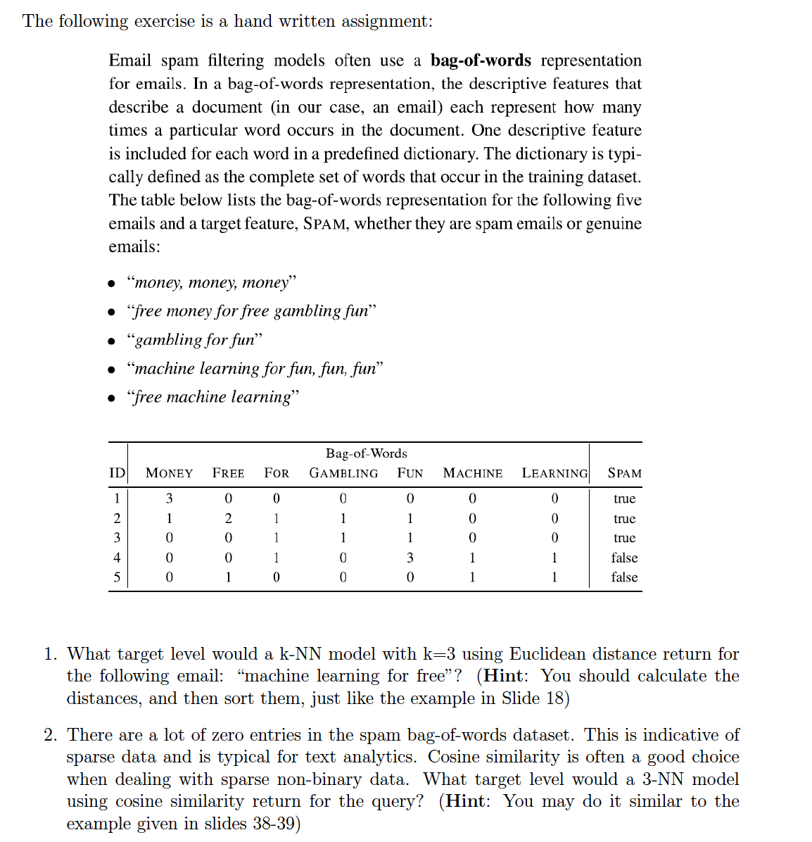 Solved following exercise is a hand written assignment: | Chegg.com