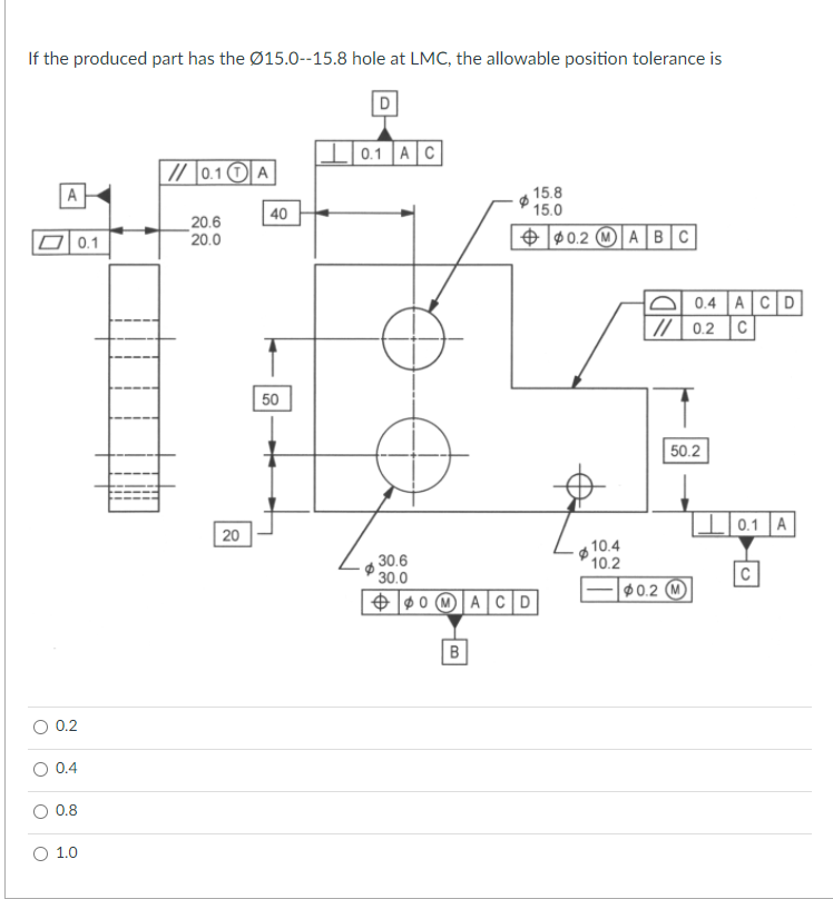 Solved If the produced part has the $15.0--15.8 hole at LMC, | Chegg.com