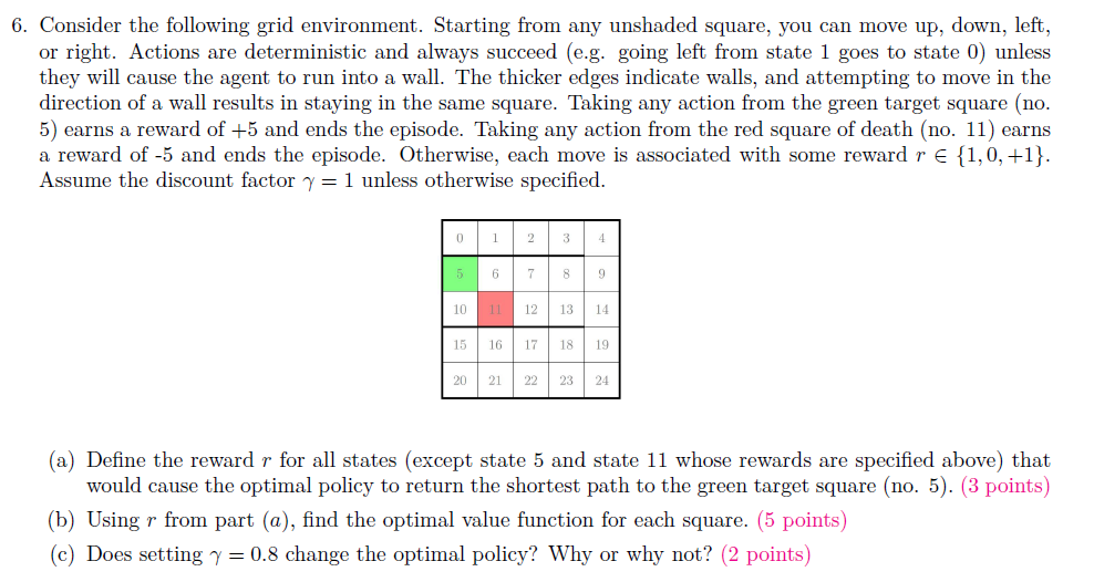 6. Consider the following grid environment. Starting | Chegg.com