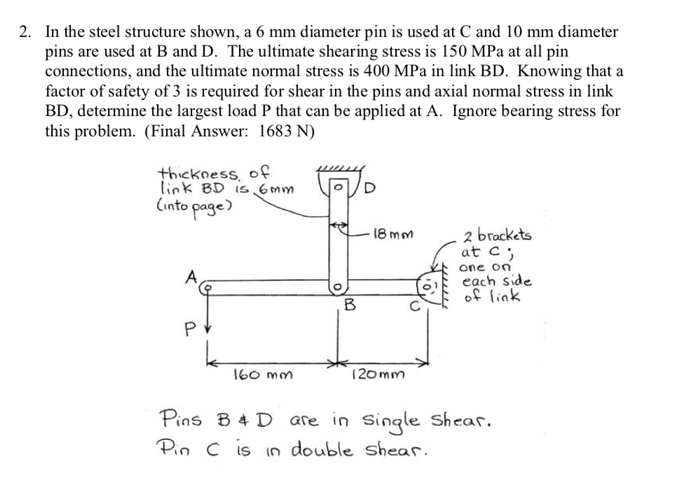 Solved 2. In the steel structure shown, a 6 mm diameter pin | Chegg.com