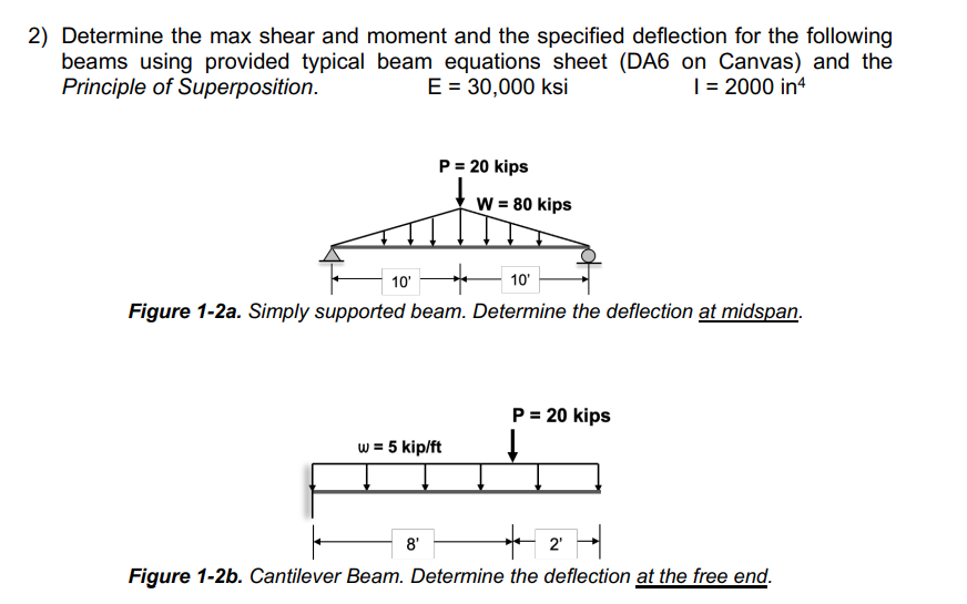 Determine the max shear and moment and the specified | Chegg.com