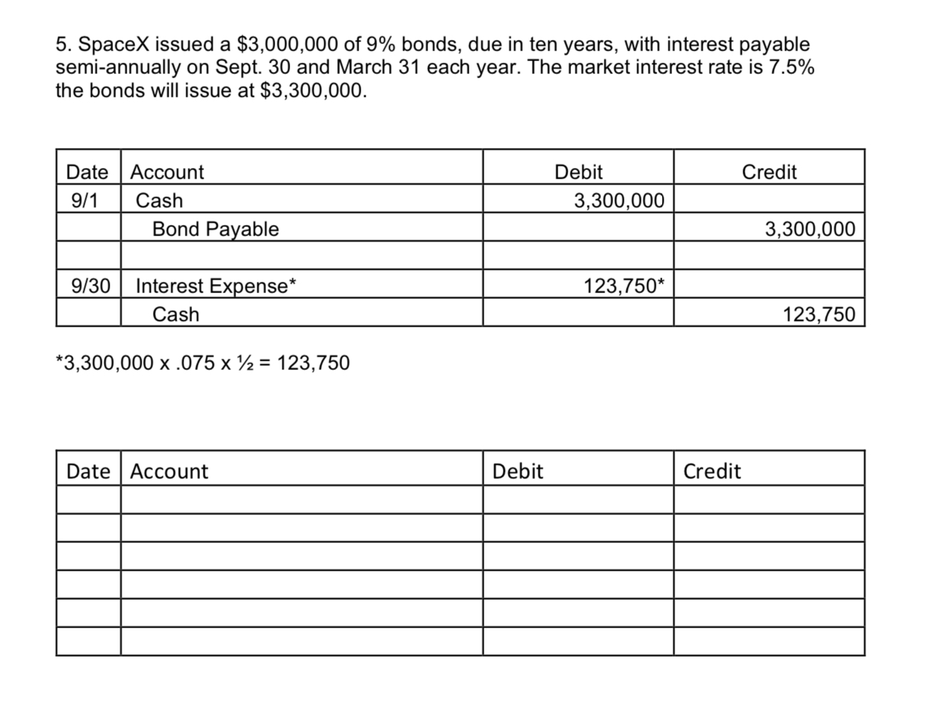 Solved The accountant has made the following calculations | Chegg.com