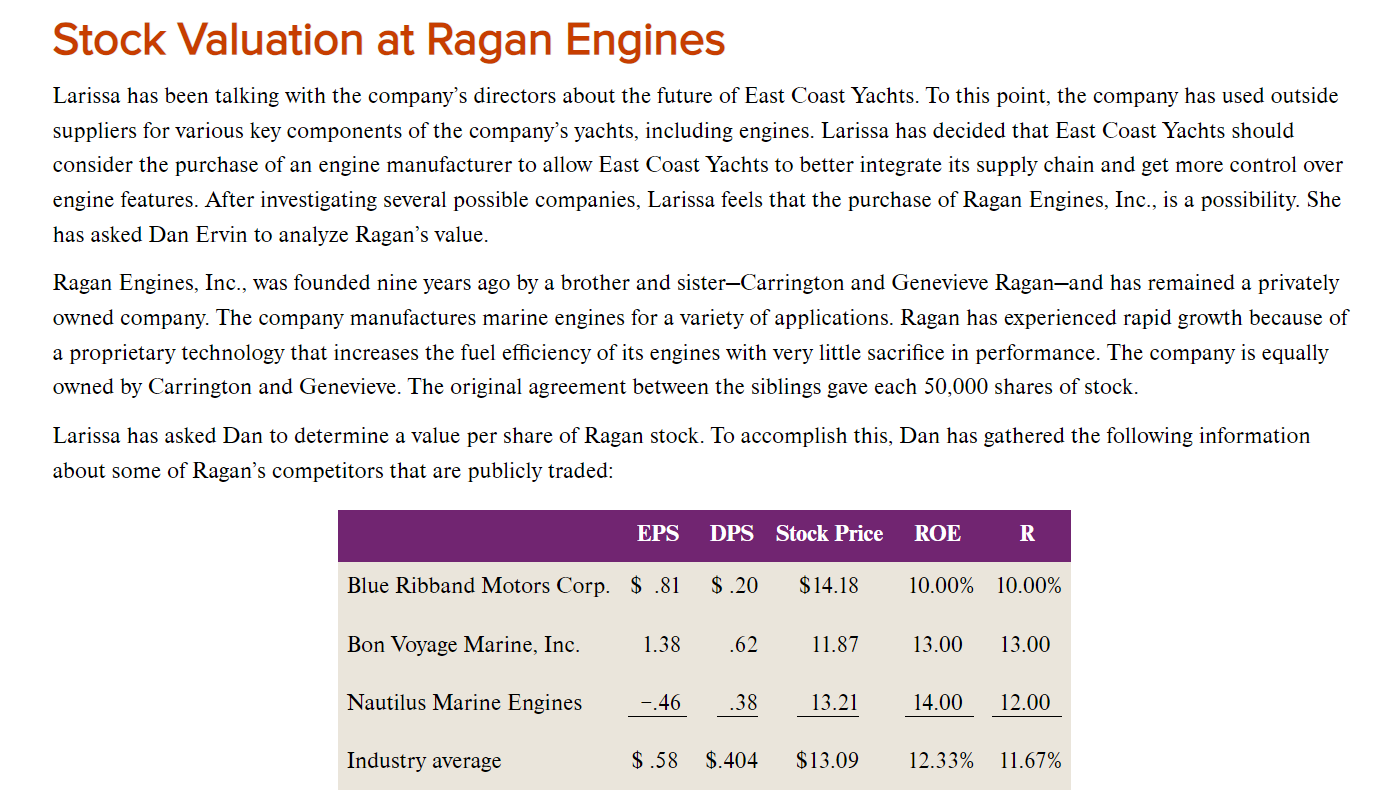 Solved You need to submit both your Excel Worksheet and a | Chegg.com