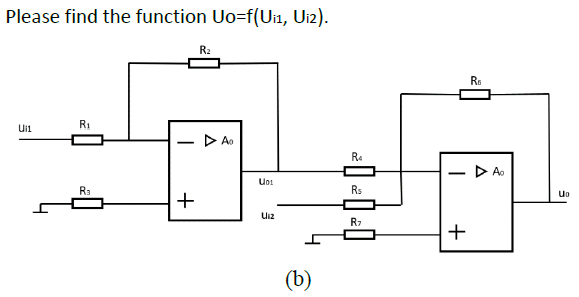 Solved Please find the function U0=f(Ui1,Ui2).(b) | Chegg.com