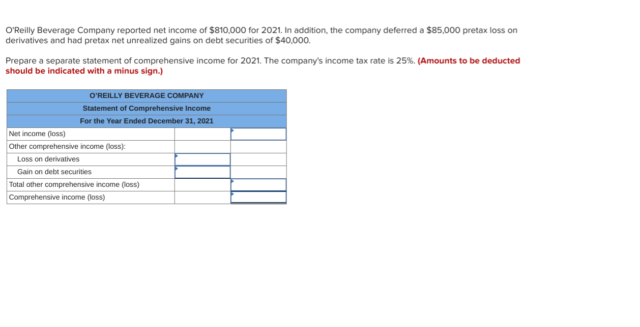 Solved O'Reilly Beverage Company reported net income of | Chegg.com