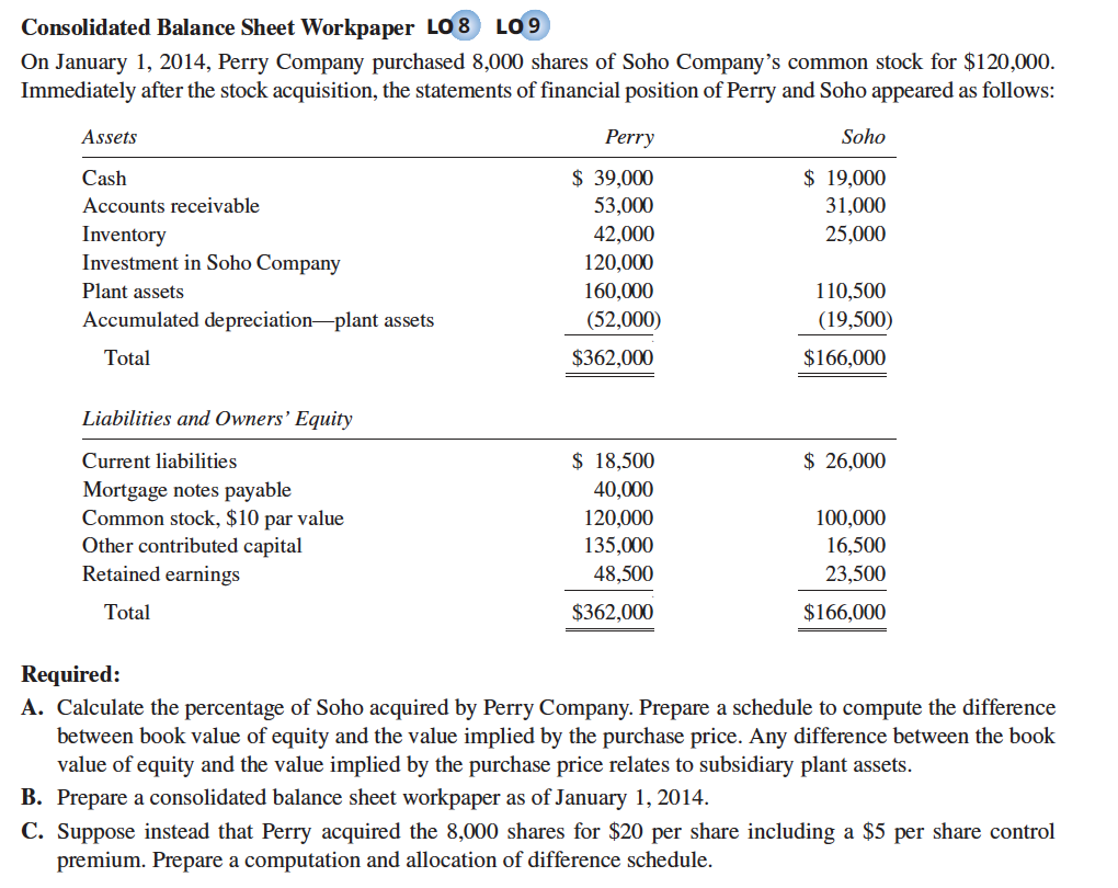 Solved Consolidated Balance Sheet Workpaper LO8 LO9 On Chegg Solved Consolidated Balance Sheet Workpaper LO8 LO9 On Chegg
