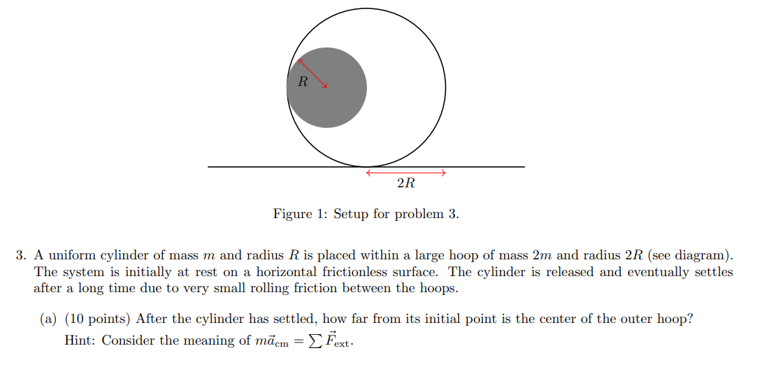 Solved Figure 1: Setup for problem 3. 3. A uniform cylinder | Chegg.com